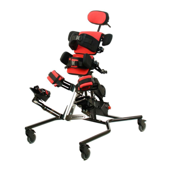 TIMO ELLA USER INSTRUCTIONS Pdf Download | ManualsLib