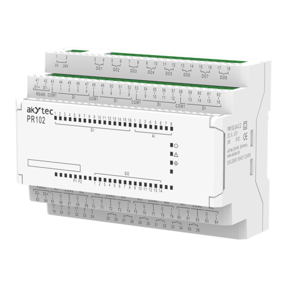 AKYTEC PR102 MINI-PLC 40 I/O QUICK START MANUAL Pdf Download | ManualsLib