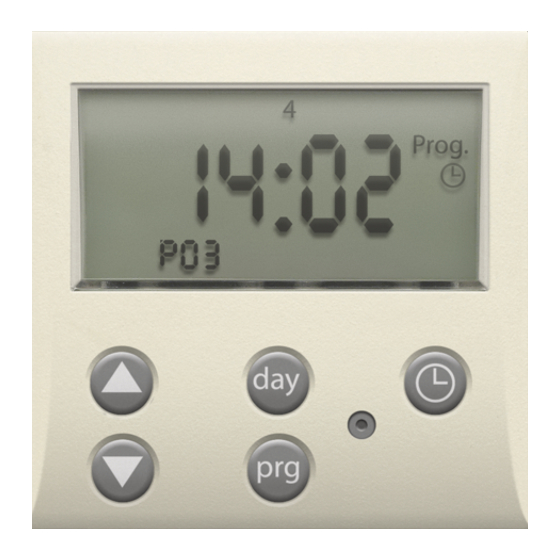 NIKO 78300 SERIES MANUAL Pdf Download | ManualsLib