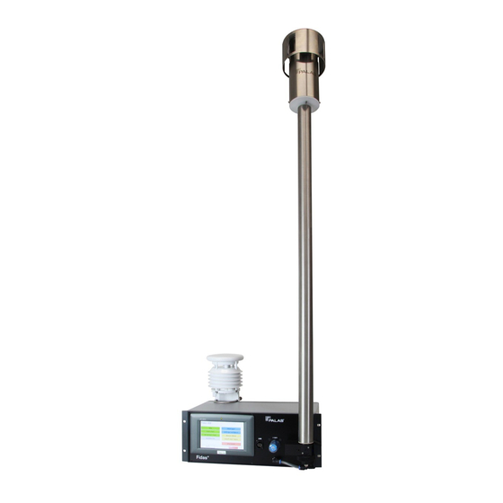 PALAS FIDAS 200 SERIES OPERATING MANUAL Pdf Download | ManualsLib