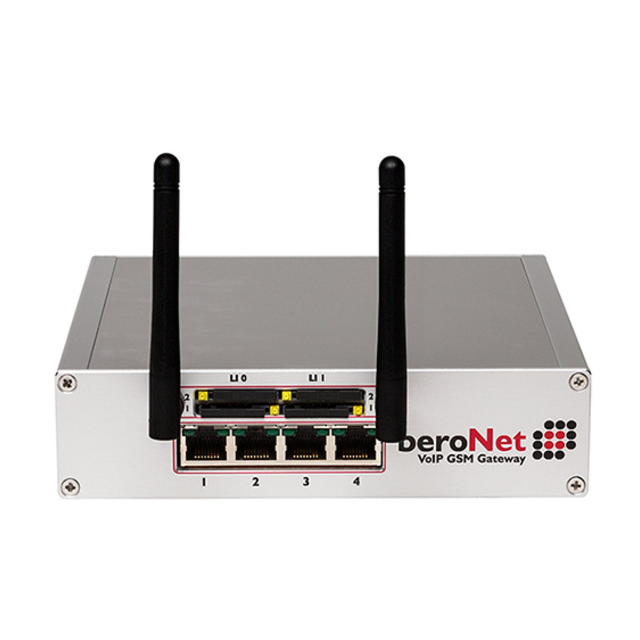 Beronet BF4002GSMbox Manuals | ManualsLib