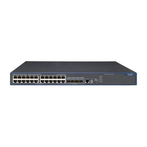 3COM 4800G SWITCH GETTING STARTED MANUAL | ManualsLib