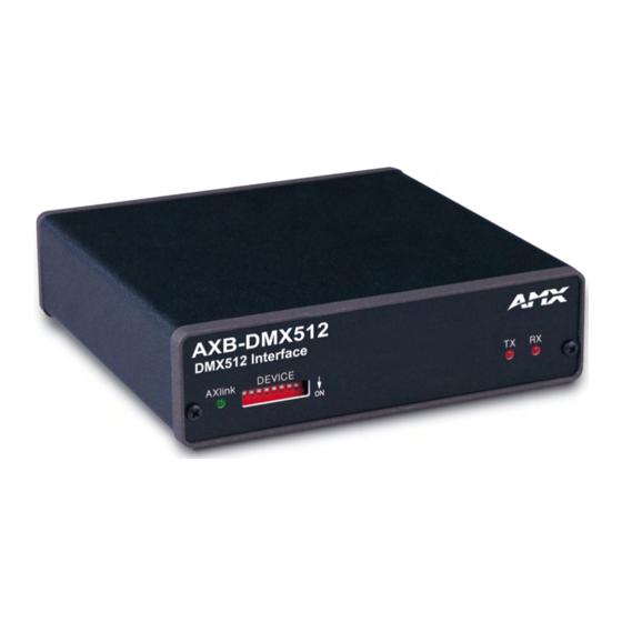 AMX AXB-DMX512 SPECIFICATIONS Pdf Download | ManualsLib