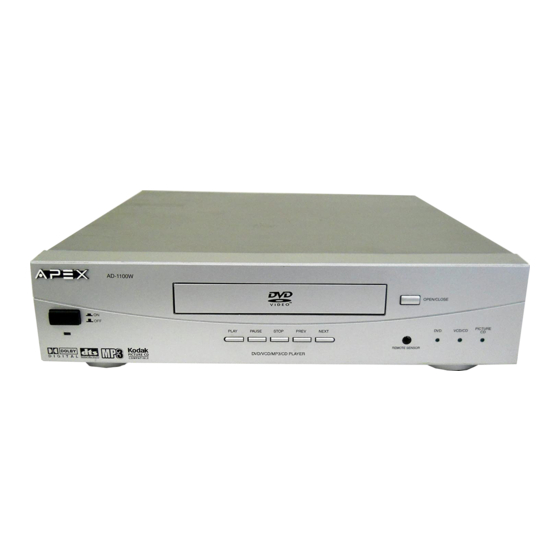 APEX DIGITAL AD-1100W DVD PLAYER OWNER'S MANUAL | ManualsLib
