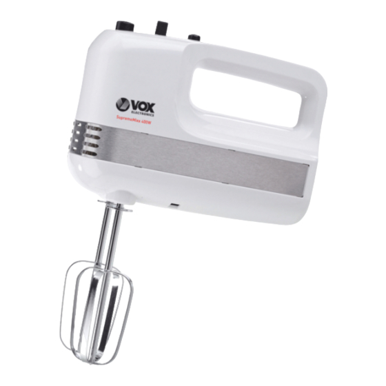 VOX ELECTRONICS MX 3012 OPERATING INSTRUCTIONS MANUAL Pdf Download ...