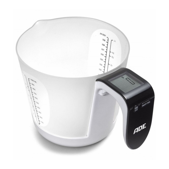 ADE FRANCA INSTRUCTION MANUAL Pdf Download | ManualsLib