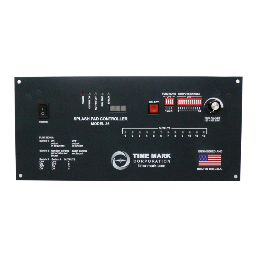 TIME MARK 36 QUICK START MANUAL Pdf Download | ManualsLib