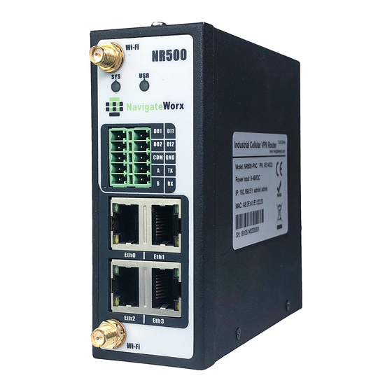 NAVIGATEWORX NR500 NC USER MANUAL Pdf Download | ManualsLib