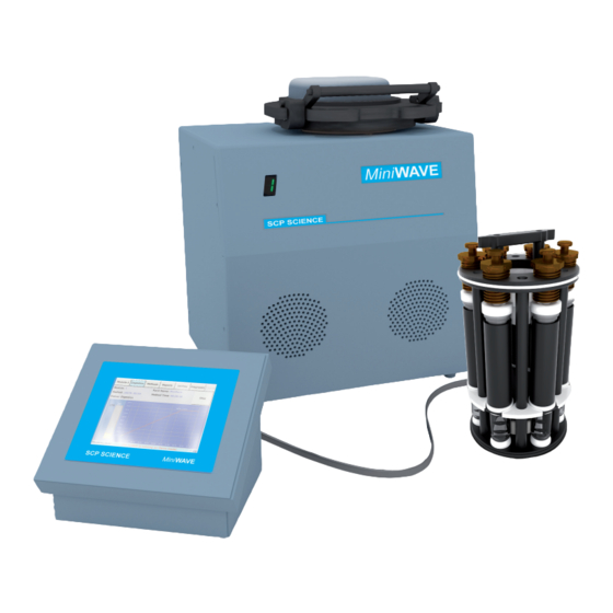 SCP SCIENCE MINIWAVE USER MANUAL Pdf Download | ManualsLib