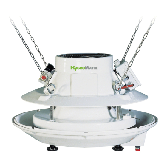 HYDROMATIK DG4 MANUAL Pdf Download | ManualsLib