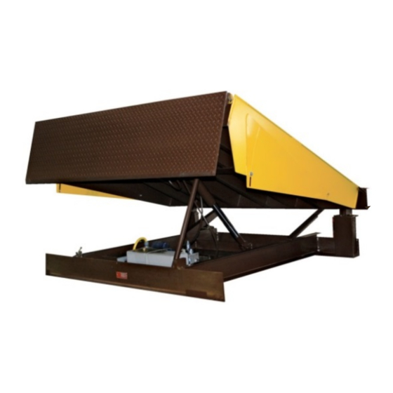 VESTIL RR SERIES INSTRUCTION MANUAL Pdf Download | ManualsLib