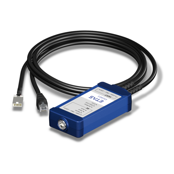 ETAS ES160.1 USER MANUAL Pdf Download | ManualsLib