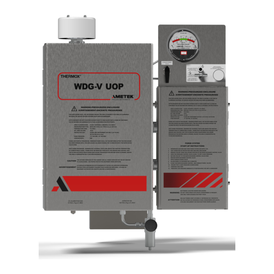 AMETEK THERMOX WDG-V UOP USER MANUAL Pdf Download | ManualsLib