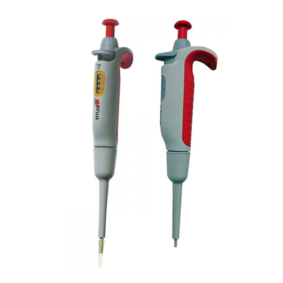 VITLAB MICROPIPETTE MANUAL Pdf Download | ManualsLib