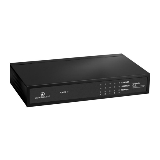 ATLANTIS NETMASTER G5 MANUAL Pdf Download | ManualsLib