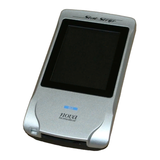 AIDIAN NOVA STATSTRIP BRIEF INSTRUCTIONS Pdf Download | ManualsLib