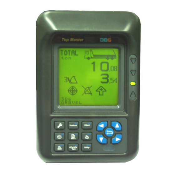 3B6 TOP MASTER USER MANUAL Pdf Download | ManualsLib