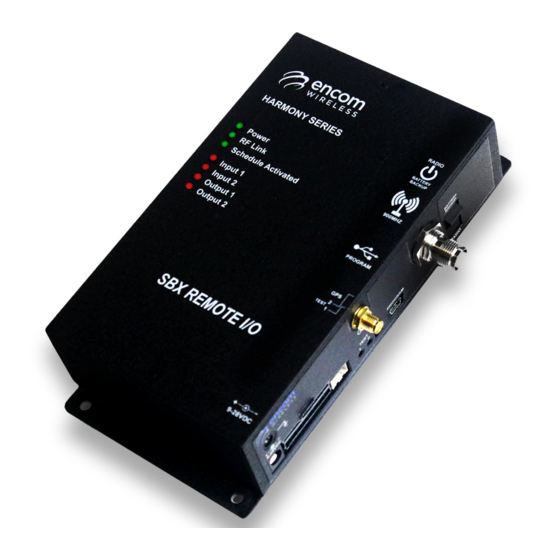 ENCOM HARMONY SERIES USER MANUAL Pdf Download | ManualsLib