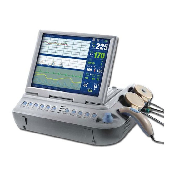 GIMA PC-8000PRO MANUAL Pdf Download | ManualsLib