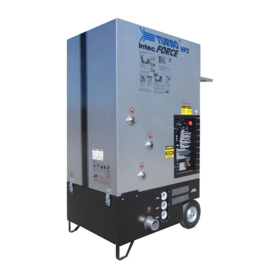 INTEC TURBO FORCE HP2 INSTRUCTION MANUAL Pdf Download | ManualsLib
