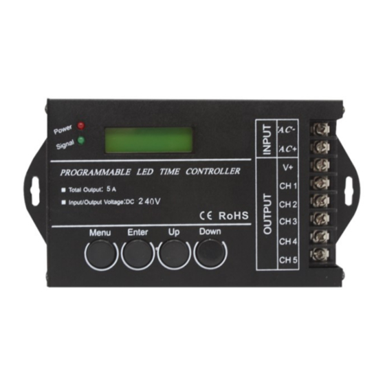 LEDLUX CENTRALINA TC423 INSTRUCTION MANUAL Pdf Download | ManualsLib