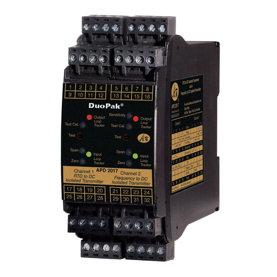 ABSOLUTE PROCESS INSTRUMENTS DUOPAK APD 2017 MANUAL Pdf Download ...