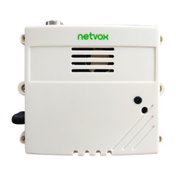 NETVOX R72616A USER MANUAL Pdf Download | ManualsLib