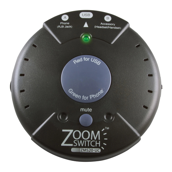 ZOOMSWITCH ZMS20-UC SETUP MANUAL Pdf Download | ManualsLib