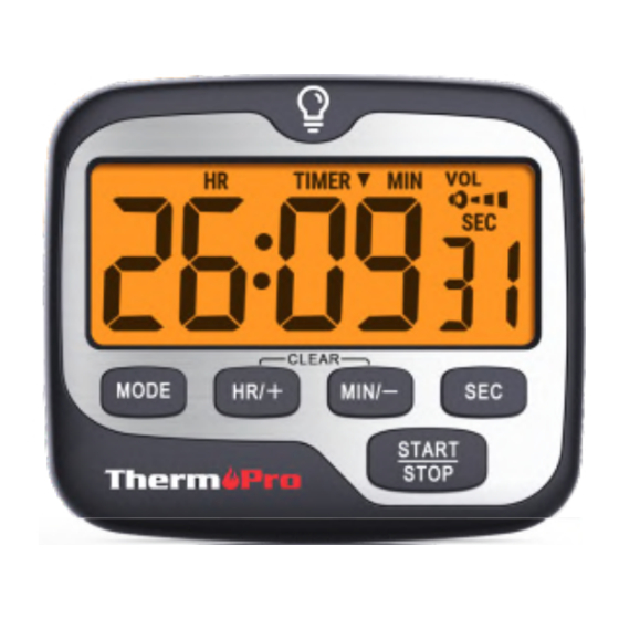 THERM PRO TM-01 INSTRUCTION MANUAL Pdf Download | ManualsLib