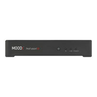 Mood PROFUSION iO Manuals | ManualsLib