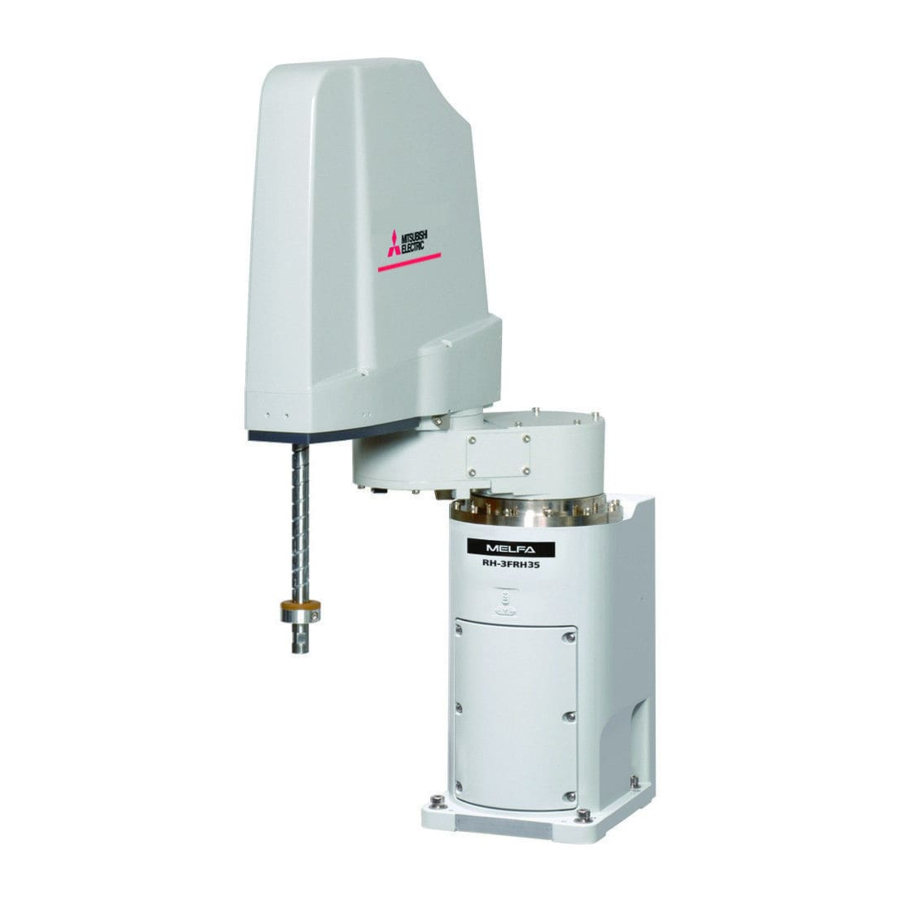 MITSUBISHI RH-3FH SERIES INSTRUCTION MANUAL Pdf Download | ManualsLib