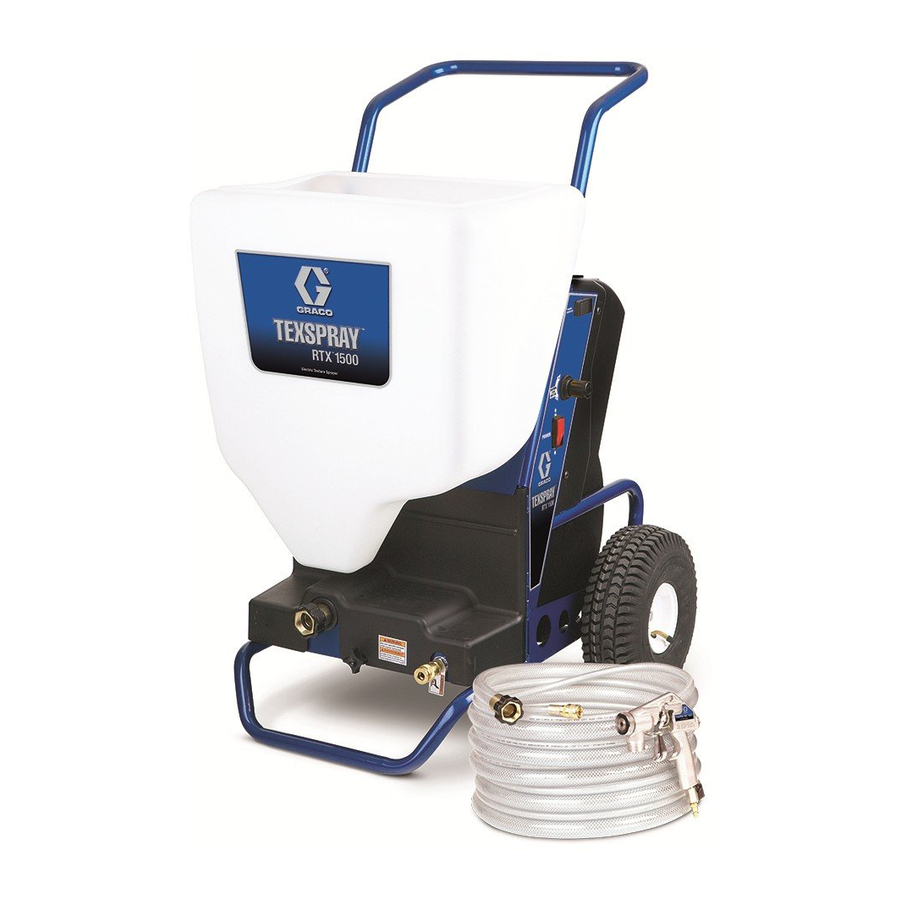 GRACO RTX 1500 OPERATION Pdf Download | ManualsLib