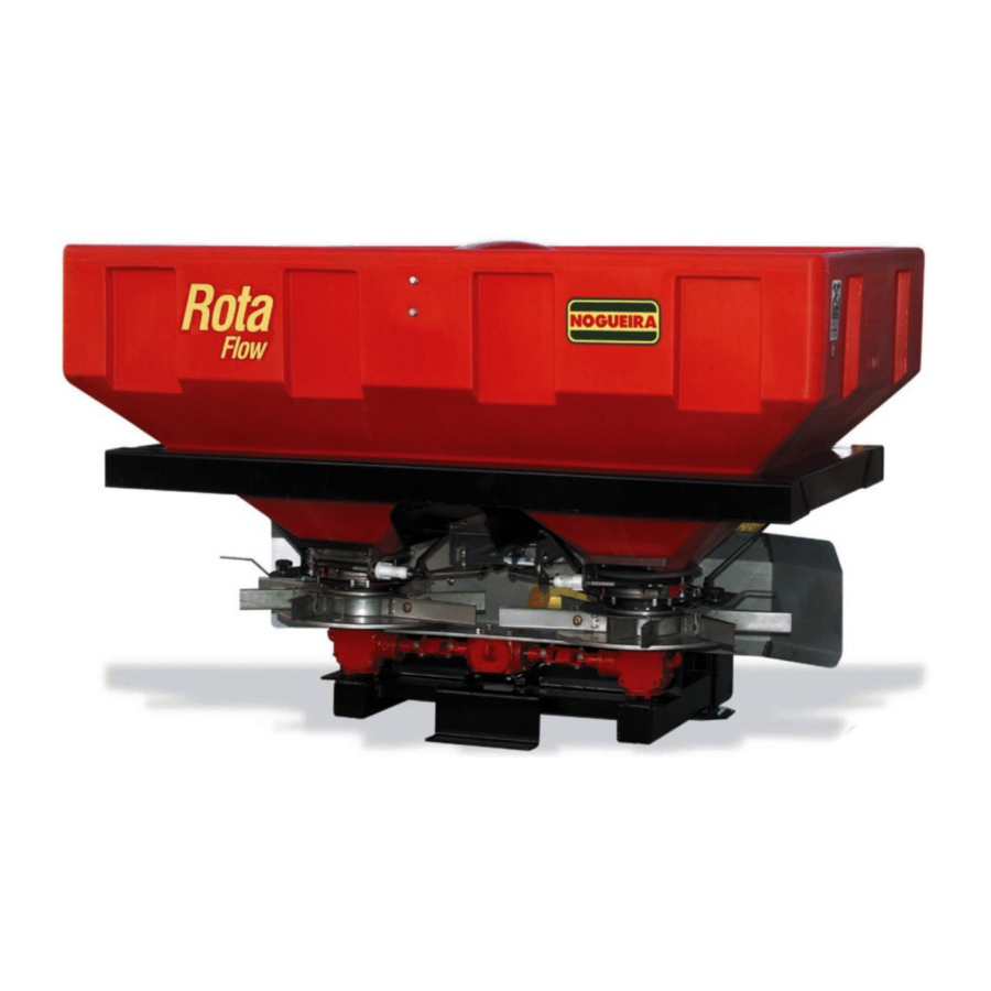 NOGUEIRA ROTAFLOW-1300 INSTRUCTION MANUAL Pdf Download | ManualsLib