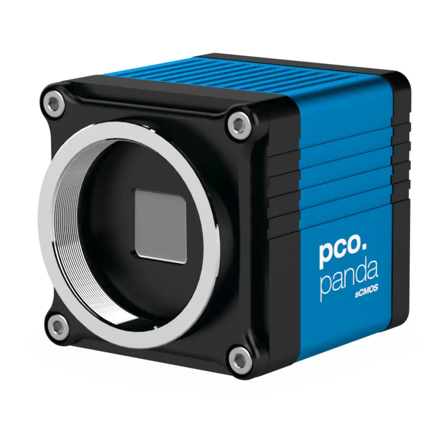 PCO .PANDA 26 USER MANUAL Pdf Download | ManualsLib