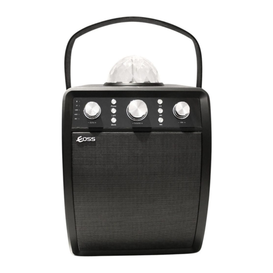 EOSS LD-PARTY USER MANUAL Pdf Download | ManualsLib