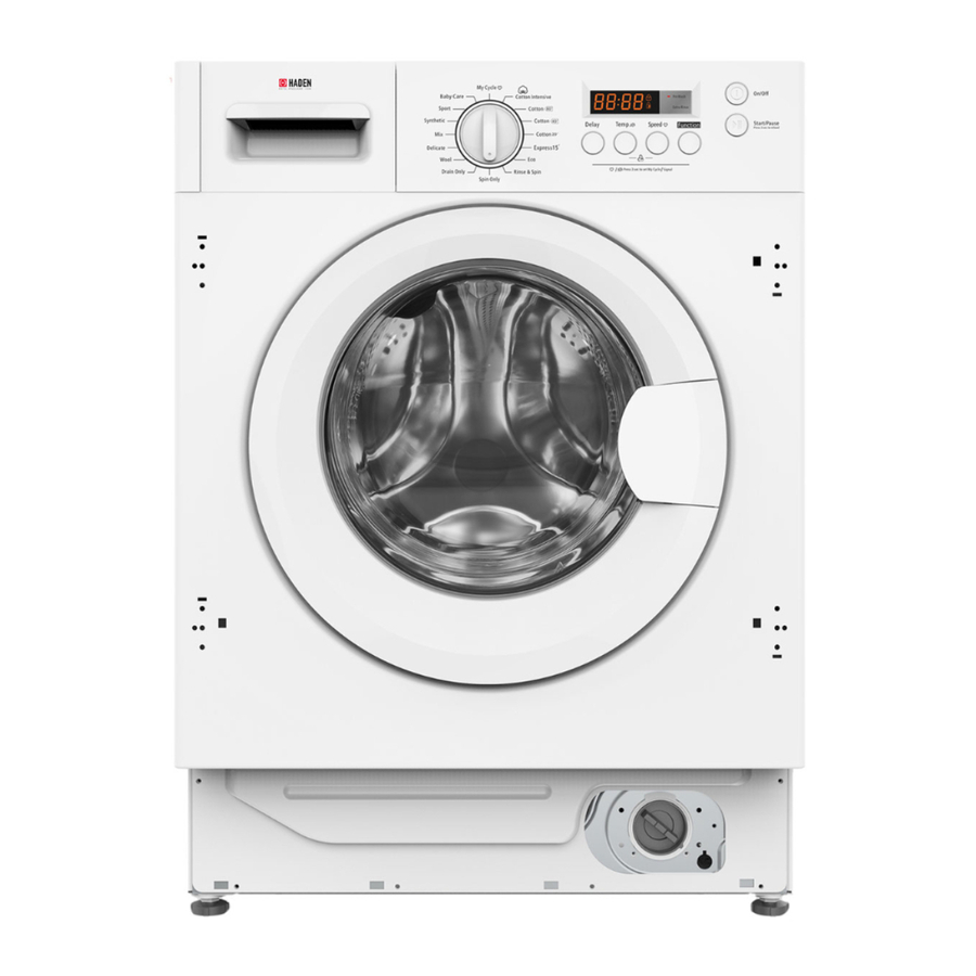 HADEN HWI1480 INSTRUCTION MANUAL Pdf Download | ManualsLib