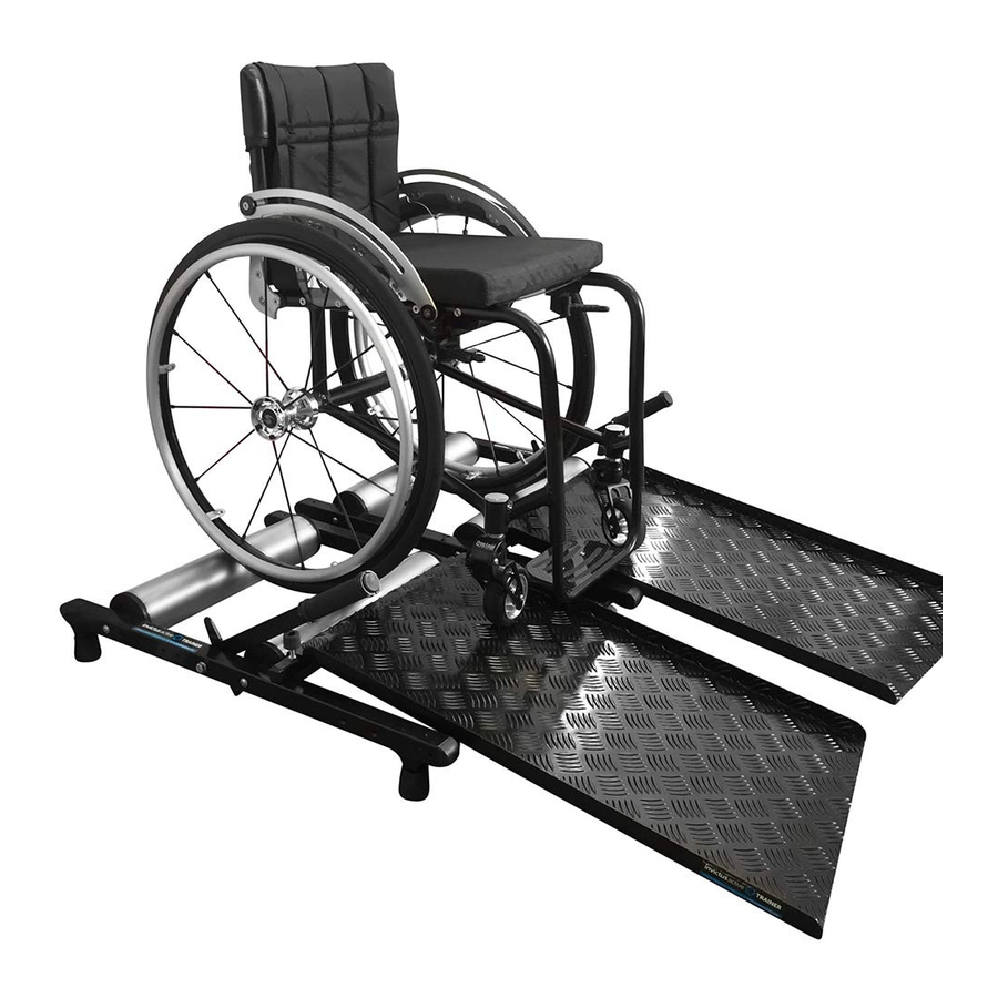 INVICTUS ACTIVE TRAINER MANUAL Pdf Download | ManualsLib