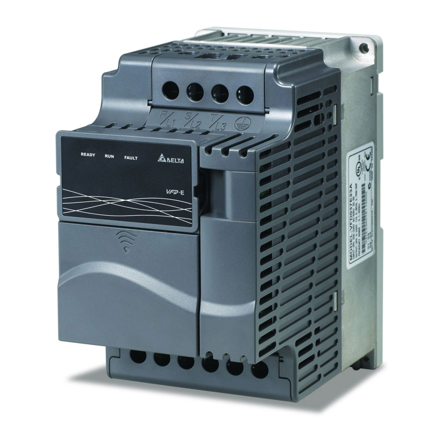 DELT VFD SERIES FAQ Pdf Download | ManualsLib