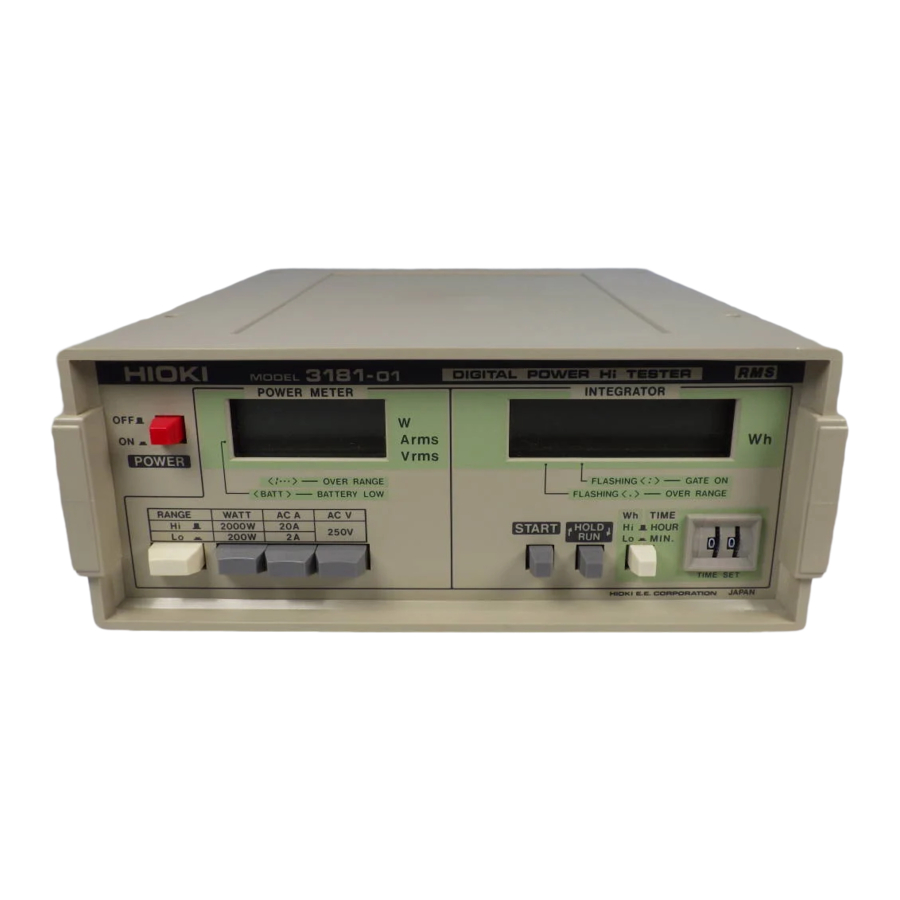 HIOKI 3181-01 INSTRUCTION MANUAL Pdf Download | ManualsLib
