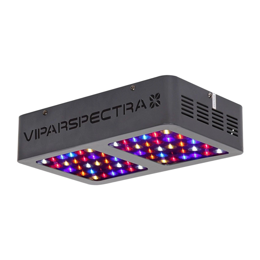 VIPAR SPECTRA REFLECTOR SERIES USER INSTRUCTIONS Pdf Download | ManualsLib