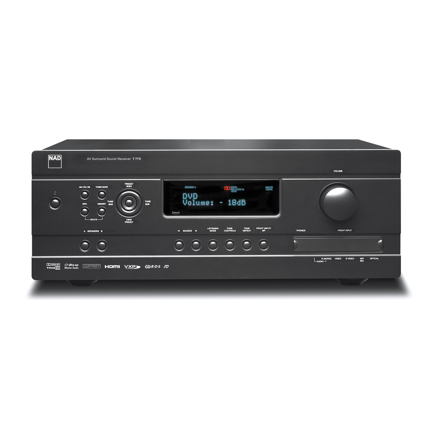NAD T 775 SERVICE MANUAL Pdf Download ManualsLib NAD T 775 SERVICE MANUAL Pdf Download ManualsLib