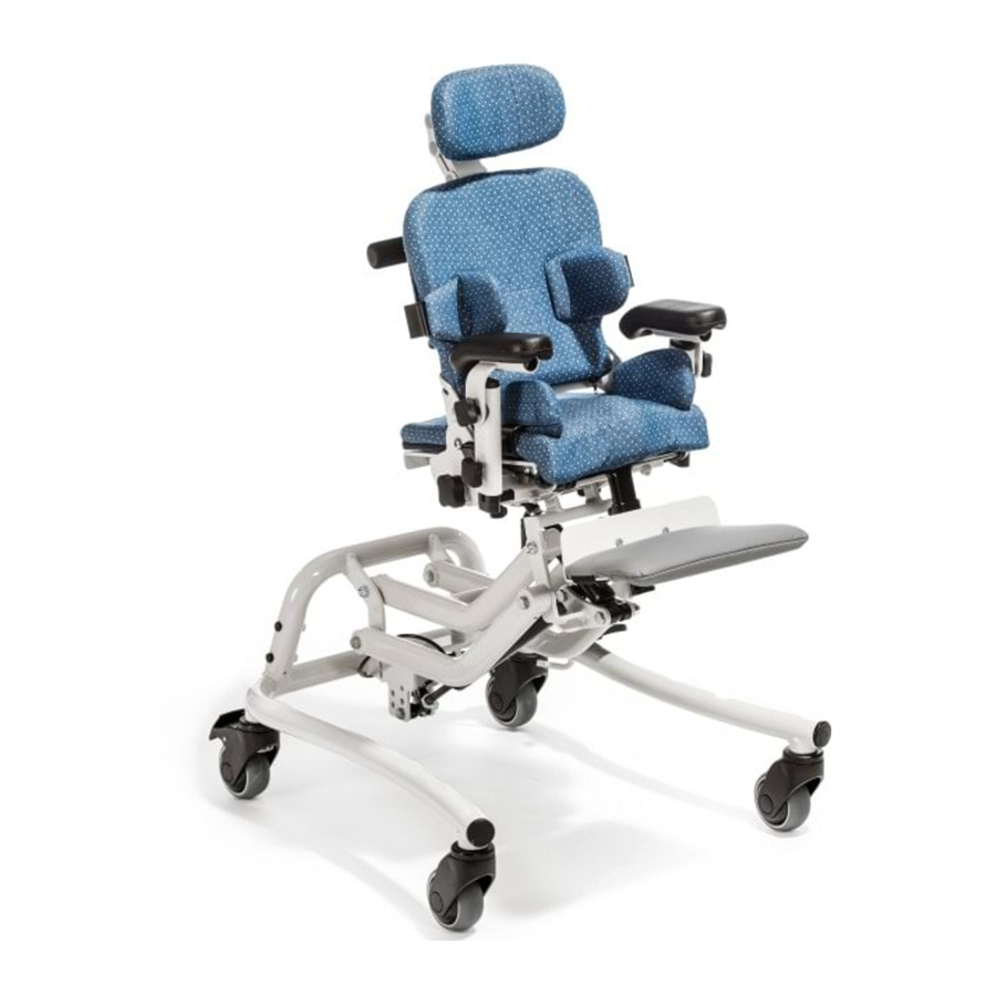 SCHUCHMANN MADITA-FUN MINI INSTRUCTIONS FOR USE MANUAL Pdf Download ...