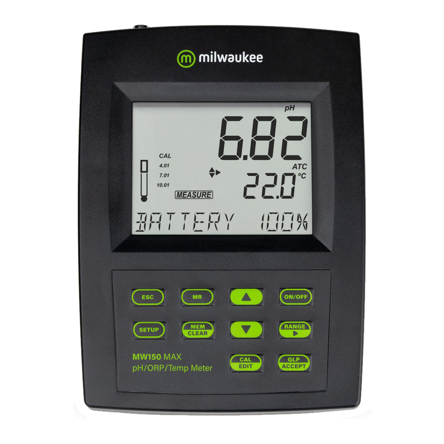 MILWAUKEE MW150 INSTRUCTION MANUAL Pdf Download | ManualsLib