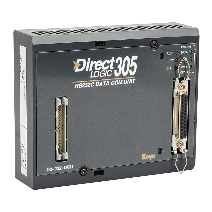 AUTOMATIONDIRECT DL305 MANUAL Pdf Download | ManualsLib