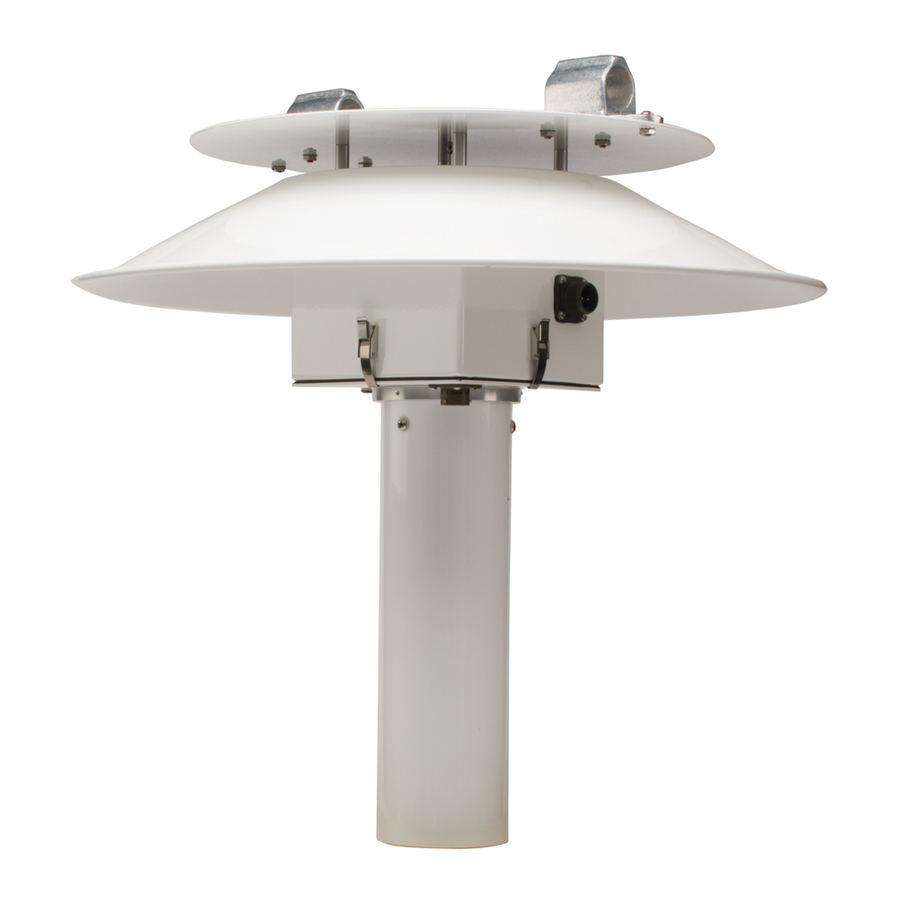 MET ONE INSTRUMENTS 076B OPERATION MANUAL Pdf Download | ManualsLib