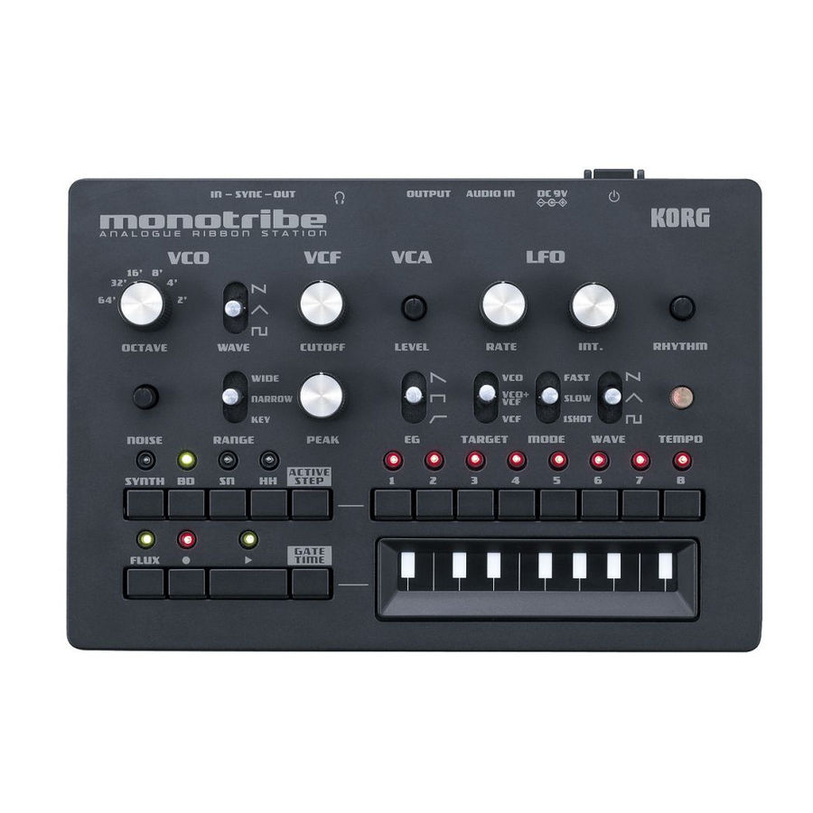 KORG MONOTRIBE FIRMWARE UPDATE INSTRUCTIONS Pdf Download | ManualsLib
