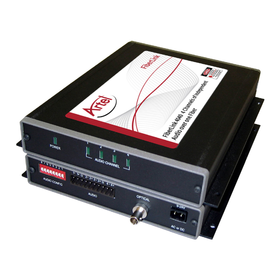 ARTEL FIBERLINK 4040 SERIES USER MANUAL Pdf Download | ManualsLib