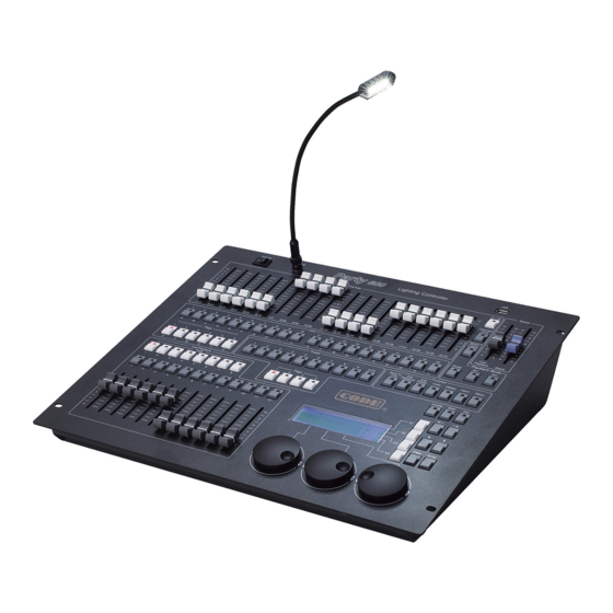 CODE PARTY 600 USER MANUAL Pdf Download | ManualsLib