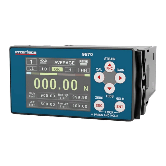 INTERFACE 9870 QUICK START MANUAL Pdf Download | ManualsLib