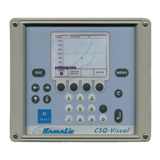ALFAMATIC CSQ-VISUAL USER MANUAL Pdf Download | ManualsLib